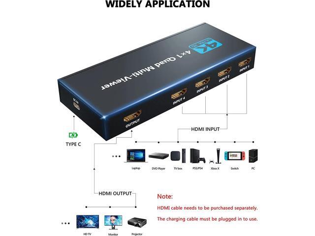 Click here for HDMI Multiviewer Switch 4x1 HDMI Quad Seamless Swi... prices