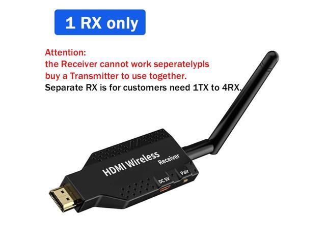 Click here for (1 RX only)50M Wireless HDMI Extender Video Transm... prices