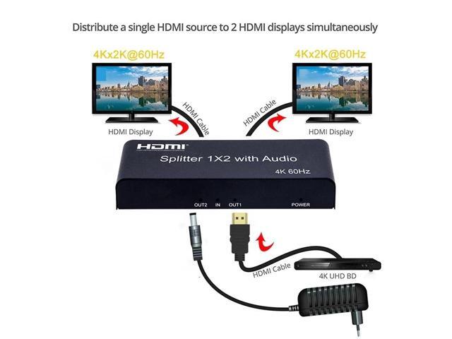 Click here for 1x2 HDMI Splitter with Audio Extractor 4K 60Hz HDM... prices
