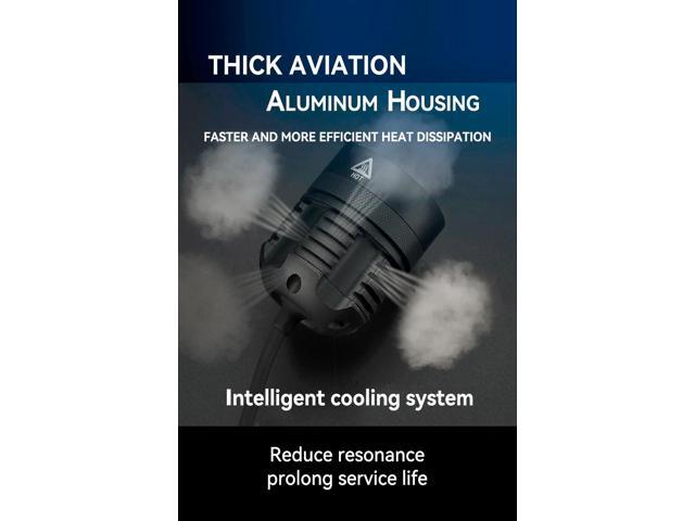 Click here for Acaigel 2PCS Motorcycle Spotlight 60W LED Headligh... prices