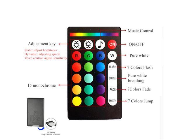 Click here for Paiying RGBW 12V 600Pcs Fiber Optic LED Car Meteor... prices