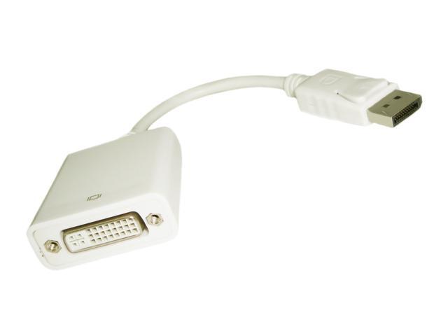 Click here for DisplayPort to DVI Adapter prices