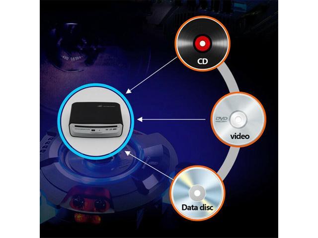 Click here for Paiying USB External CD DVD Player Fit Car Android... prices