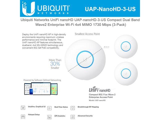 Click here for Ubiquiti Networks UAP-NANOHD-3-US 4x4 MU-MIMO Wave... prices