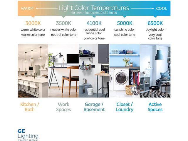 Click here for General Electric GE LED 7W SW Clear Medbse Deco 4p... prices