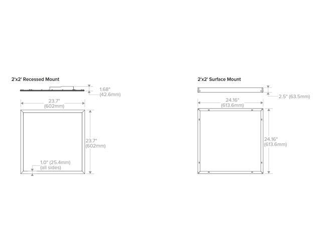 Click here for Hubbell Columbia Lighting CFP22-LSCS Edge-Lit Flat... prices