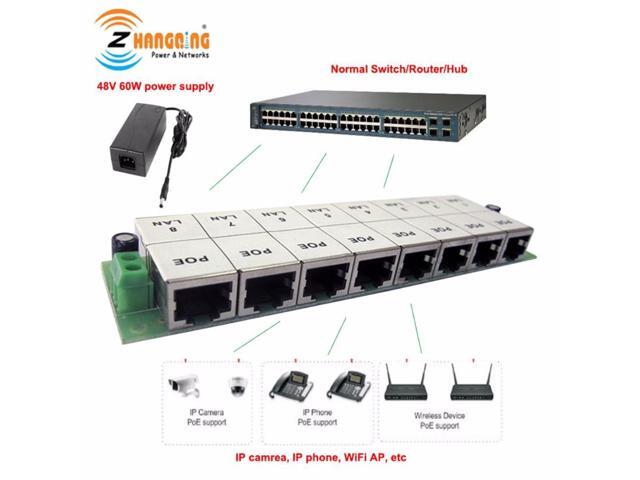 Click here for 802.3af/at POE injector 8port 10/100Mbps 8 channel... prices