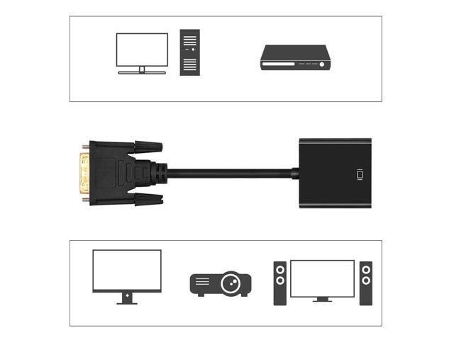 Click here for DVI to VGA converter HD 1080P DVI 24+1 25-pin to V... prices