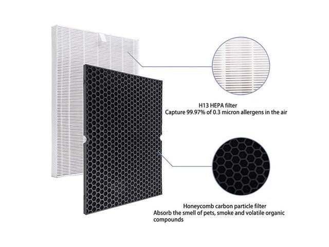 Click here for For Winix 5500-2 Air Purifier 116130 HEPA Filter A... prices