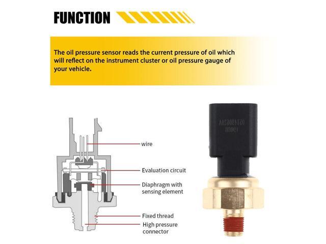 Click here for Paiying 56028807AA Engine Oil Pressure Sender Swit... prices