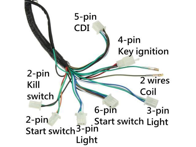 Click here for Paiying 1Set Car Wiring Harness Loom For Chinese E... prices