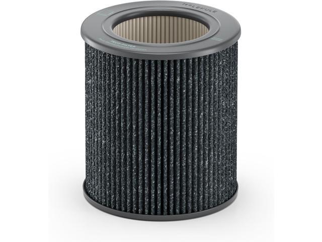 Click here for PECO-HEPA Tri-Power Filter Air Mini and Air Mini+... prices