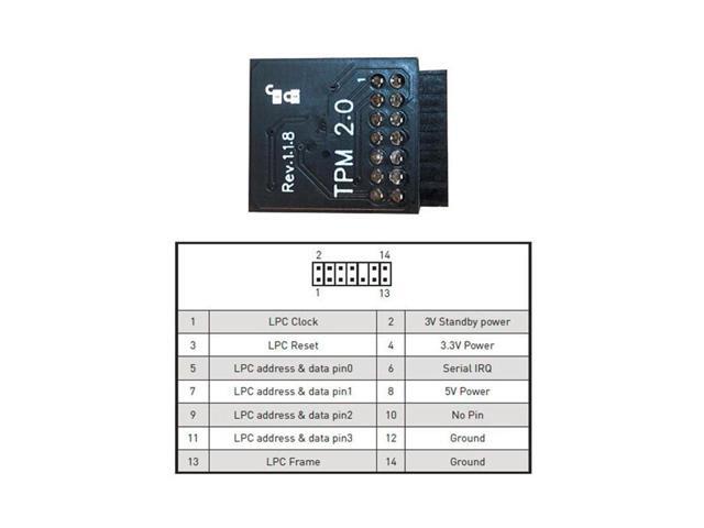 Click here for Easy to Install TPM 2.0 Security module Trusted Pl... prices