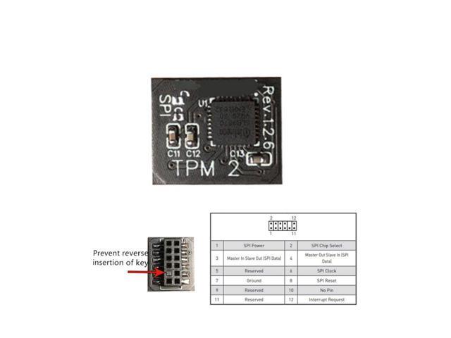 Click here for 1Piece TPM 2.0 Security Module Trusted Platform Mo... prices