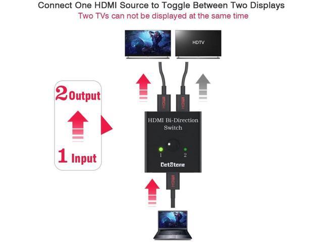 Click here for HDMI Switch Bi-Direction 4K HDMI Splitter 2 x 1/1... prices
