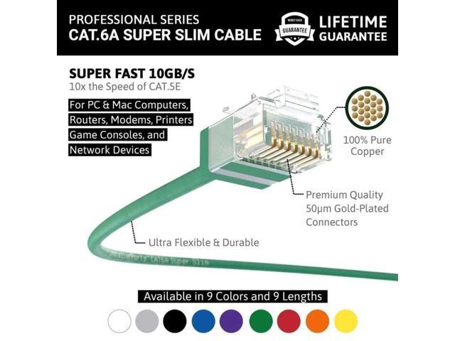 Click here for InstallerParts Ethernet Cable CAT6A Super Slim Cab... prices
