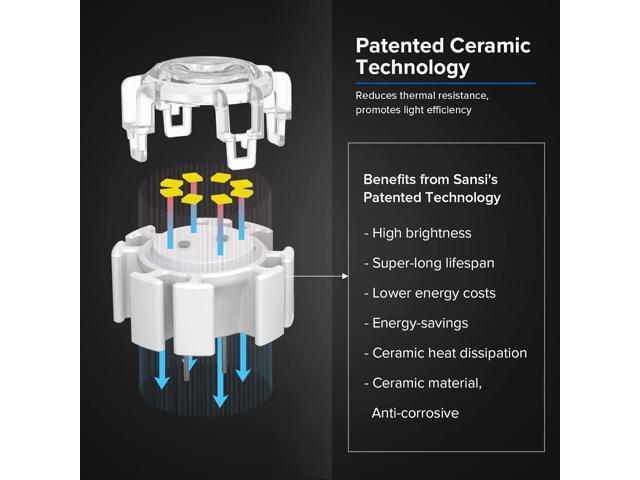 Click here for SANSI LED Outdoor Motion-Activated Security Lights... prices