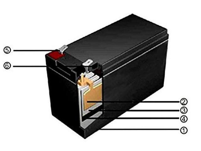 Click here for Lumix GC Battery For RIDGID RD907000P Generator 70... prices