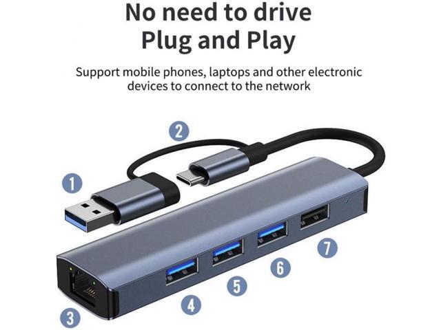 Click here for USB C & USB 3.0 to Ethernet Adapter  [3x USB 3.0 +... prices