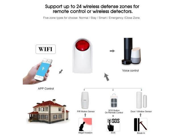 Click here for Smart Wireless WiFi Alarm Smart Home Smart Alarm H... prices