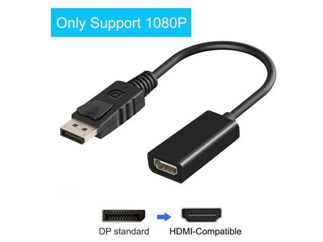 Click here for 6K DisplayPort to HDMI-compatible Adapter Converte... prices