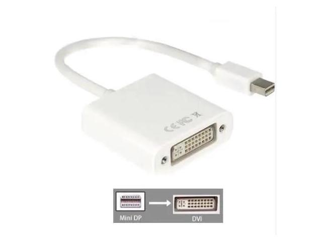Click here for BESIUNI 1.8M Thunderbolt Displayport Mini Display... prices