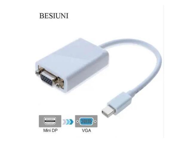 Click here for BESIUNI 1.12M Thunderbolt Displayport Mini Display... prices
