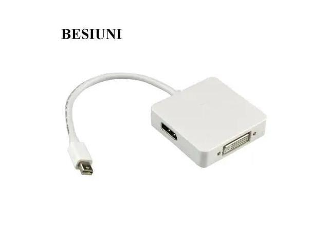 Click here for BESIUNI 1.13M Thunderbolt Displayport Mini Display... prices