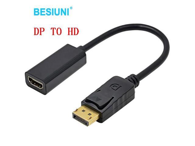 Click here for 3 in 1 DisplayPort DP To HDMI-compatible DVI VGA A... prices