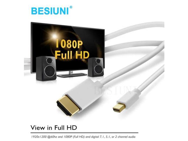 Click here for Mini DP To HDMI-compatible Cable 4K 31Hz Mini Disp... prices