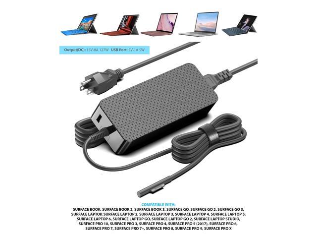 Click here for GREENTECH US7-00001 127W EQUIVALENT POWER ADAPTER... prices