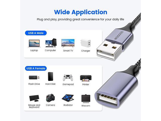 Click here for MOGOOD USB Splitter USB Extension Cable USB Male t... prices