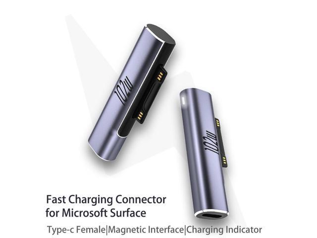 Click here for 102W USB Type C PD Fast Charging Plug Converter fo... prices