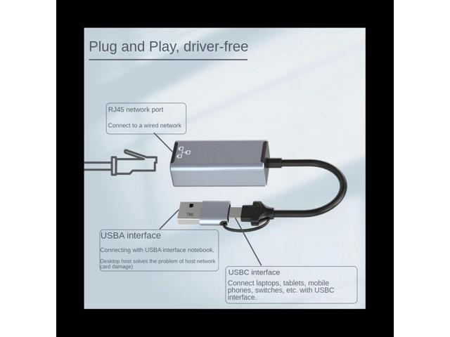 Click here for USB Type C To RJ45 Wired Network Card Super Speed... prices