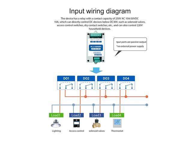 Click here for MA01-AACX2220 RS485 2DI+2AI+2DO ModBus RTU I/O Net... prices