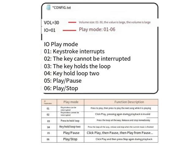 Click here for Recordable Sound Module Button Control Sound Chip... prices