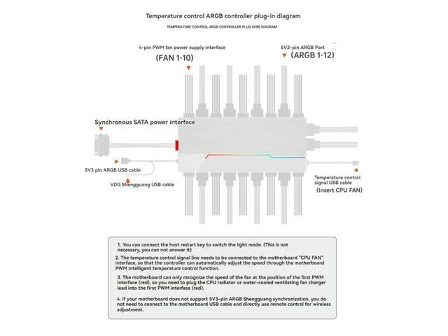 Click here for 1 to 10 PWM & ARGB Hub Splitter 4 Pin PWM Hub 5V 3... prices