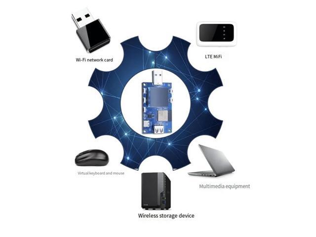 Click here for ESP32S3 USB OTG Evaluation Test Board Supports Wi-... prices