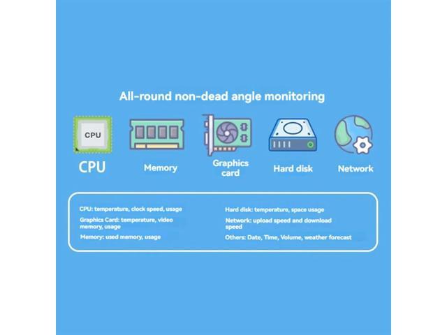Click here for 3.5-Inch IPS TYPE-C Secondary Screen Computer Seco... prices