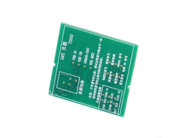 Click here for Comprehensive Diagnostic Tool For AM5 CPU Systems... prices