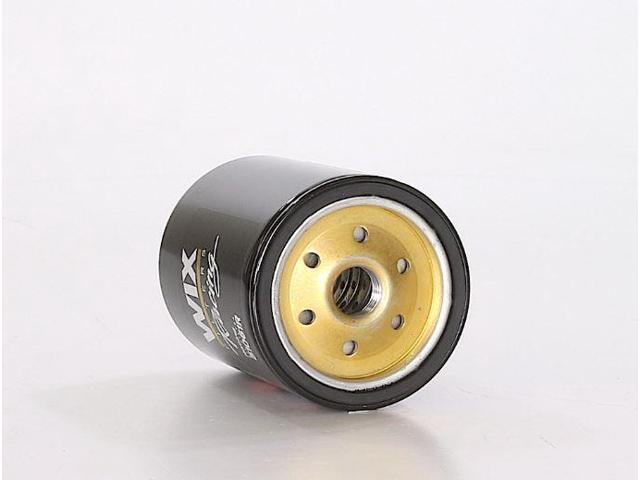 Click here for LUBE prices