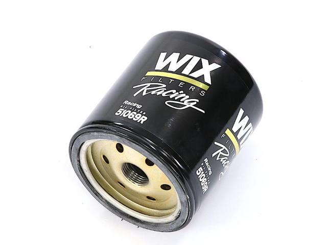 Click here for LUBE prices