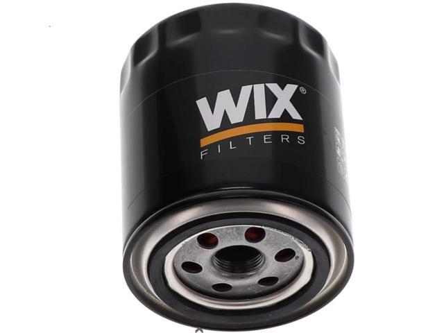 Click here for LUBE prices