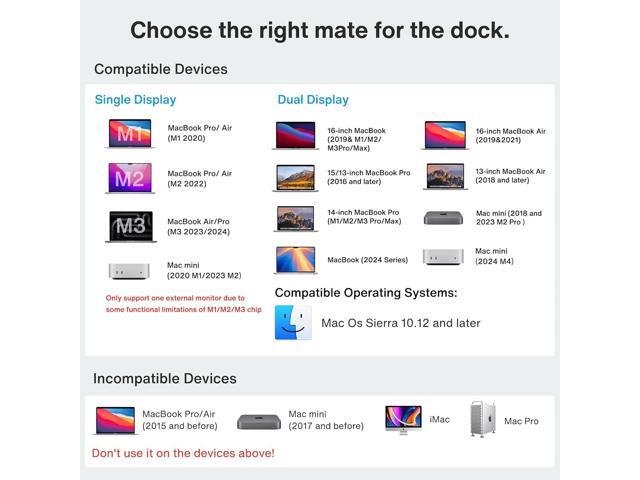 Click here for iVANKY FusionDock 1 M4 MacBook Pro Docking Station... prices