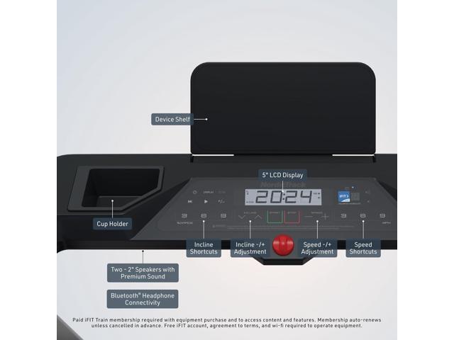 Click here for NordicTrack T Series prices