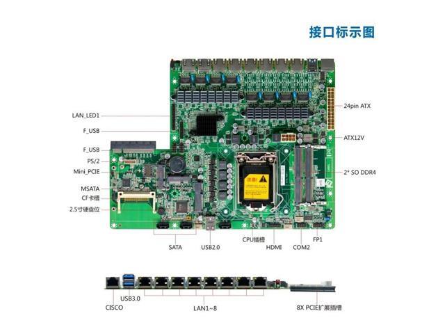 Click here for Motherboard for YANYU H17SL Can Expand The Optical... prices