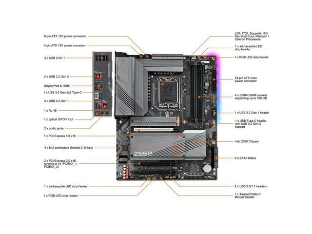 Click here for Z690 GAMING X DDR4 For Z690 LGA 1700 DDR4 128GB PC... prices