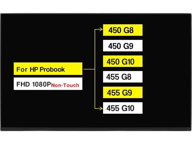 Click here for NUOLAISUN New Screen Replacement for HP Probook 45... prices