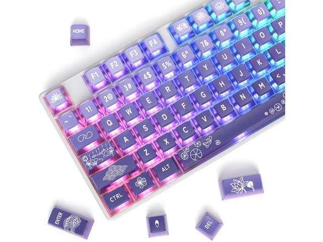 Click here for Guffercty kred Pudding PBT Keycaps for 75 Percent... prices