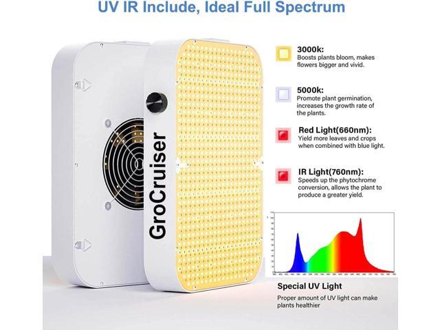 Click here for 600W Dimmable Grow Light LED  2024 Newest Upgrade... prices